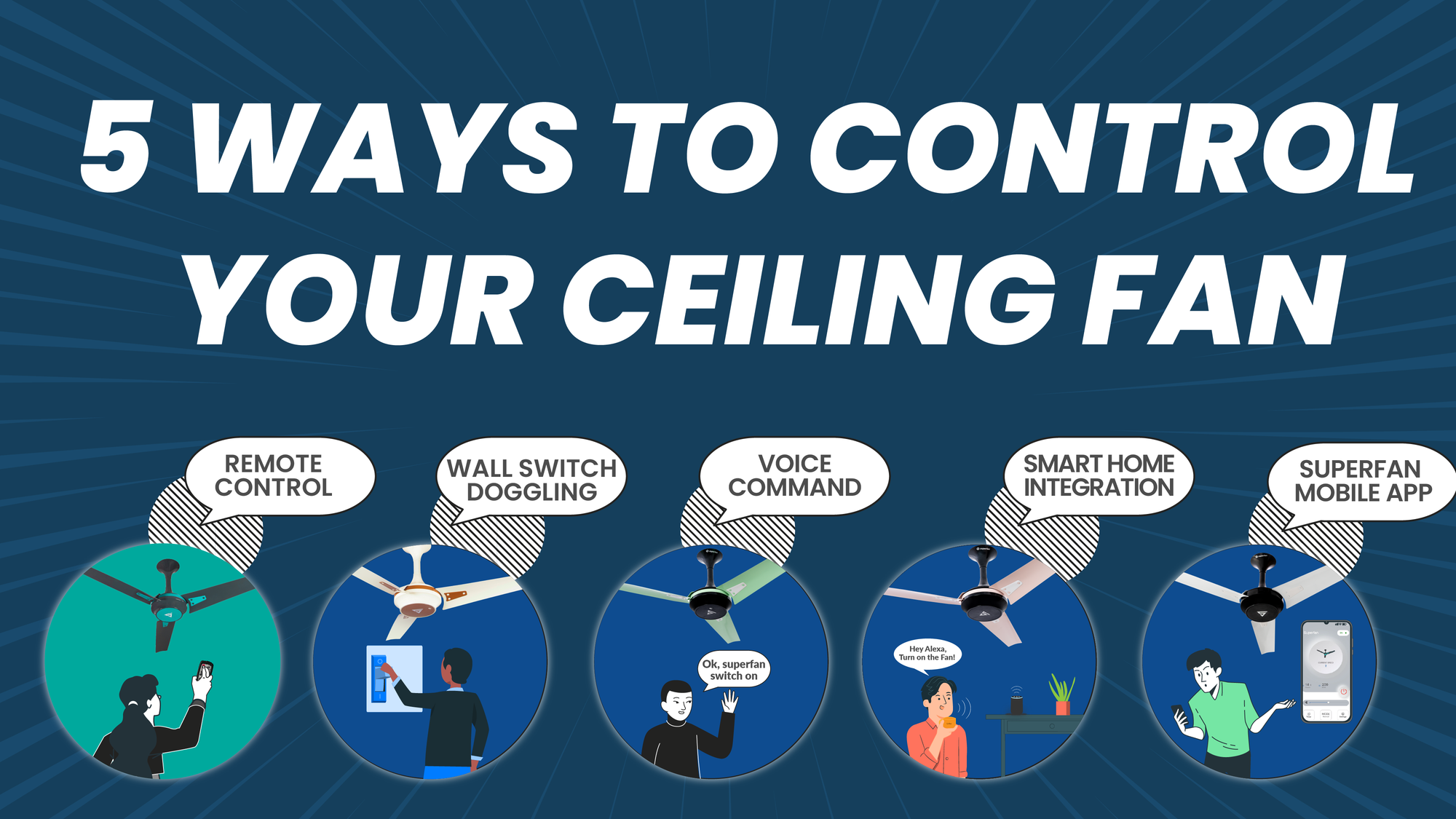 Ceiling Fan Control Options: Innovative Solutions for Modern Comfort ...