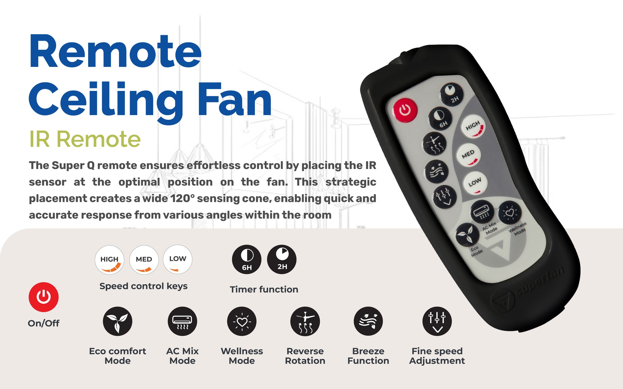 Superfan Q Series – High‑Flow BLDC Ceiling Fans