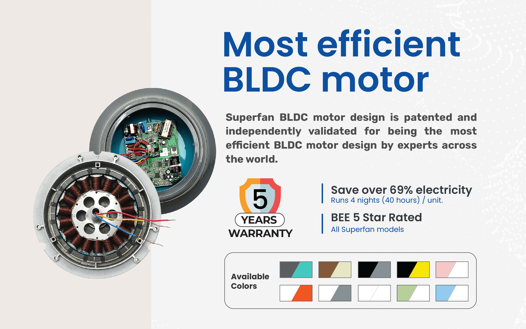 Superfan Q Series – High‑Flow BLDC Ceiling Fans