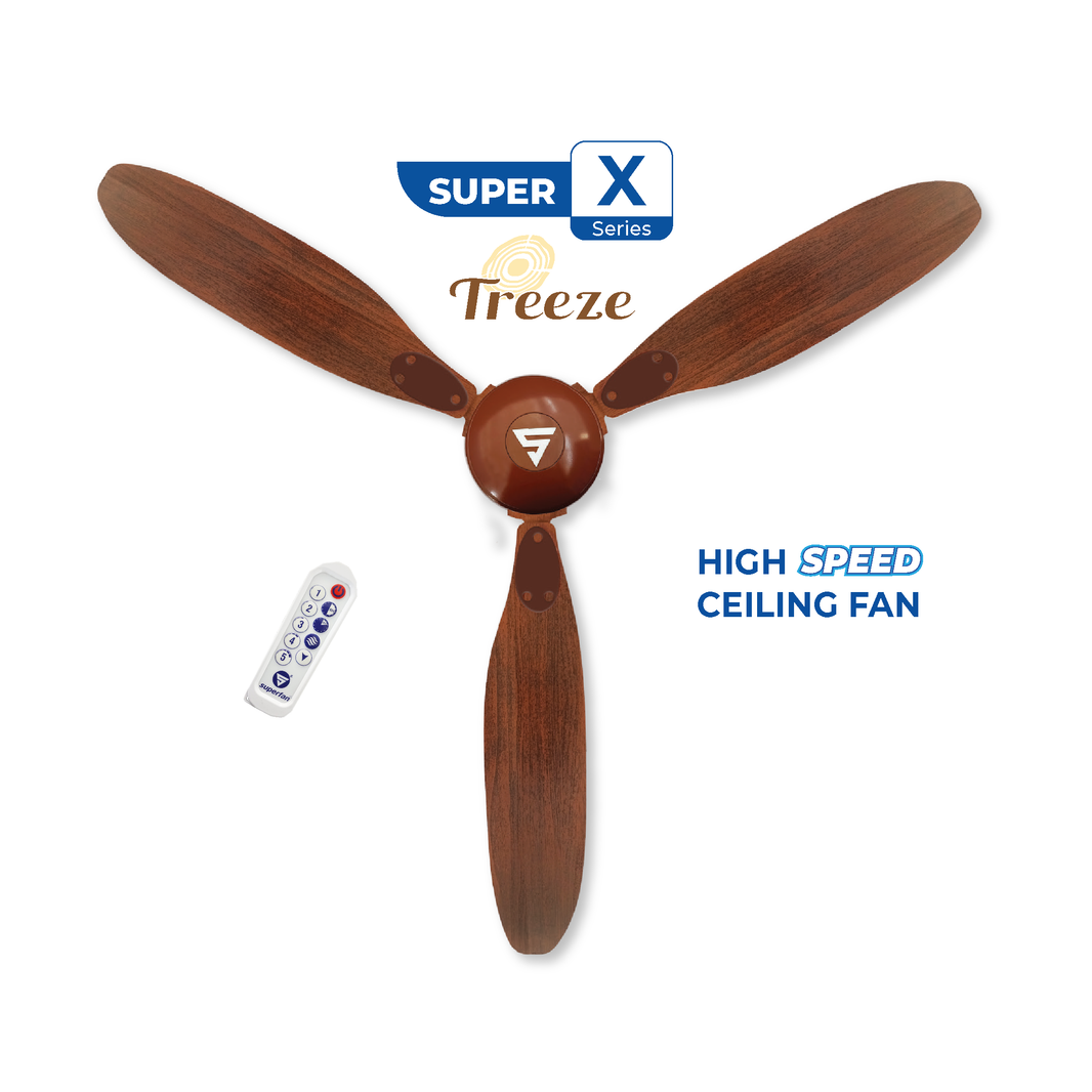 BLDC Ceiling Fans – Superfan